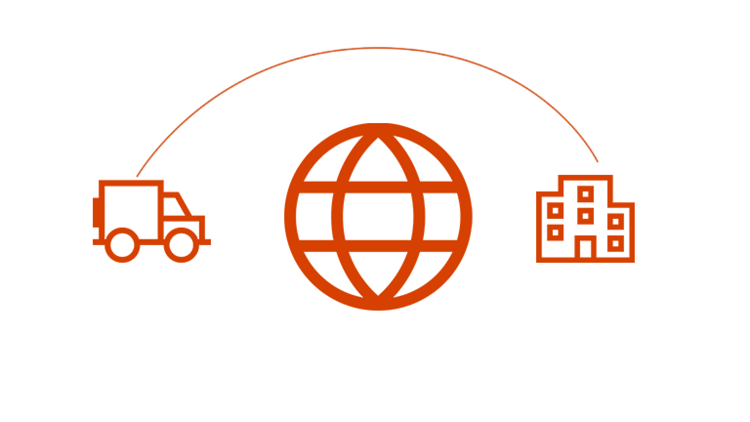 Global Trade Compliance Software & Solutions | Thomson Reuters ...