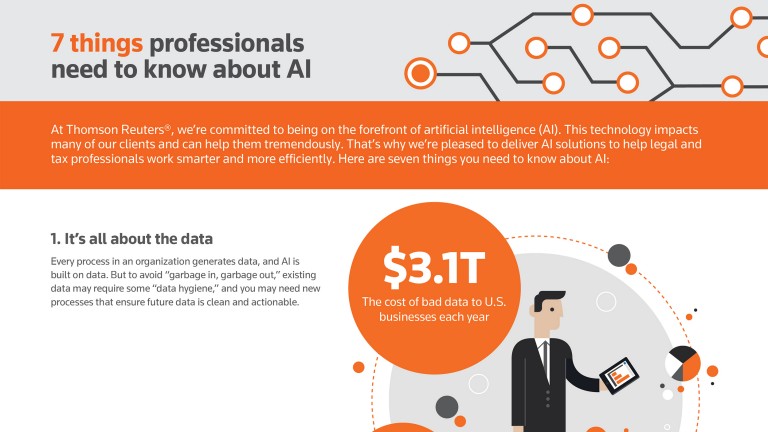 Infographic | 7 things professionals need to know about AI | Thomson ...