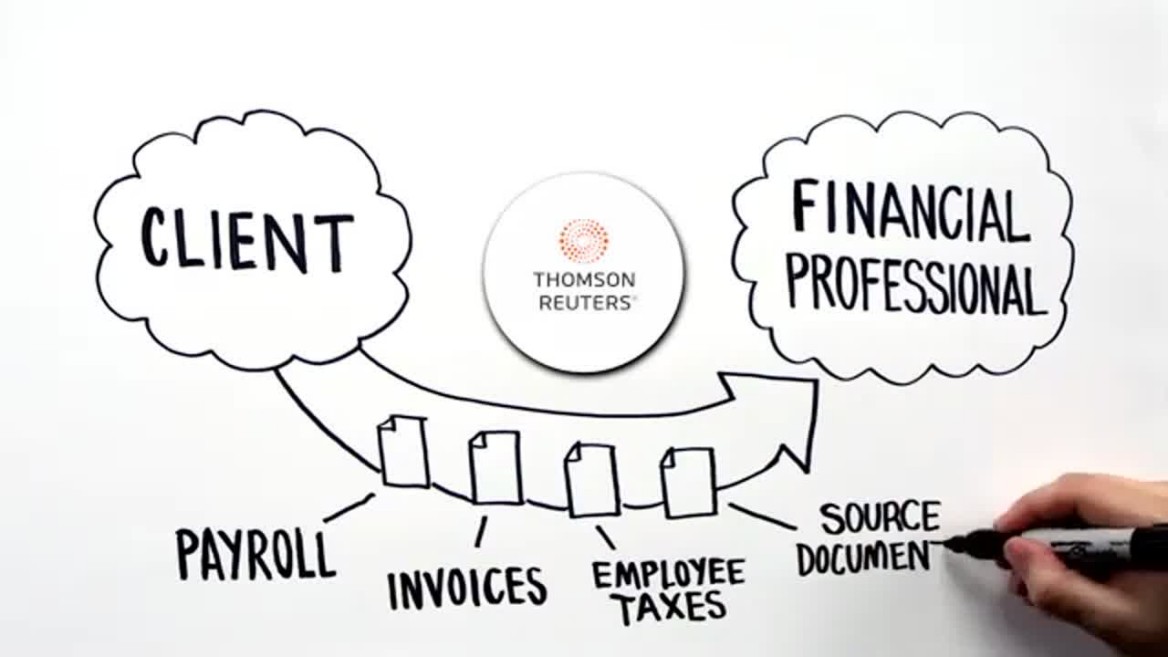 Client portals for accountants | NetClient CS | Thomson Reuters