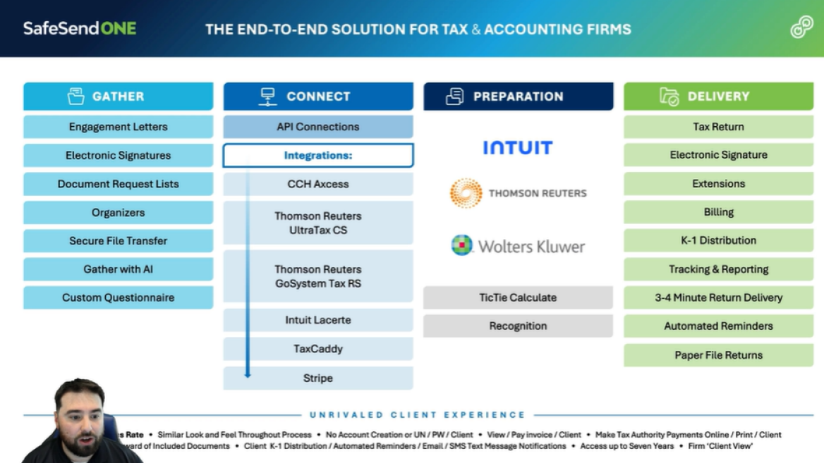 SafeSend One | Tax Workflow Automation for Accounting Firms | Thomson ...