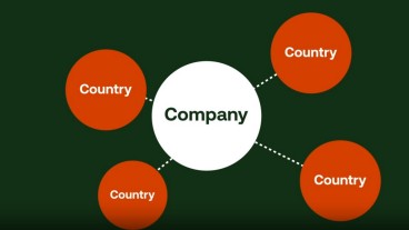 E-invoice management for international sellers | Thomson Reuters